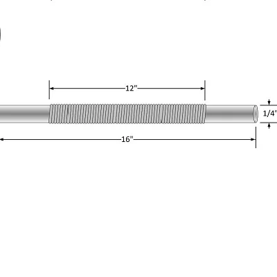 RDS Wire Wound Coating Rods - HJ Unkel Chemicals